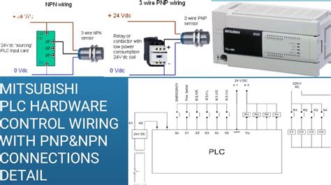 Mitsubishi Plc Hardware Control Wiring With Pnpnpn Connections