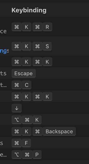 Increase Spacing Between Keybinding Keys By Miguelsolorio Pull Request 67762 Microsoft