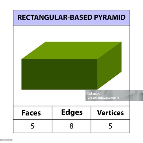 직사각형 기반 피라미드 면 가장자리 정점 기하학적 도형은 흰색 배경에 고립되어 있습니다 3d 모양 벡터 그림 0명에 대한 스톡