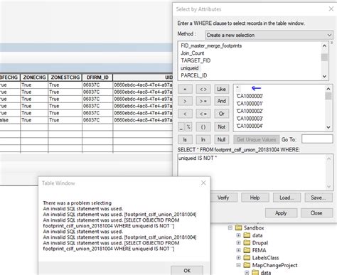 arcmap null value not equal to empty value for attribute geographic