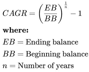 CAGR In Excel How To Calculate CAGR In Excel QuickExcel