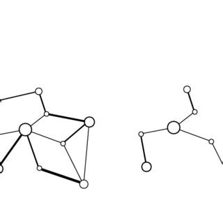 An Example Of A Prize Collecting Steiner Tree Larger Nodes Mean Larger