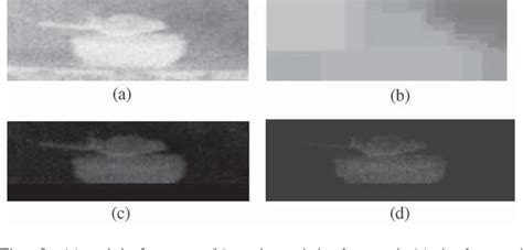 Figure 5 From A Hierarchical Classifier Using New Support Vector Machine Semantic Scholar