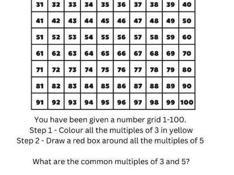 Common Multiple Maths Worksheet Teaching Resources
