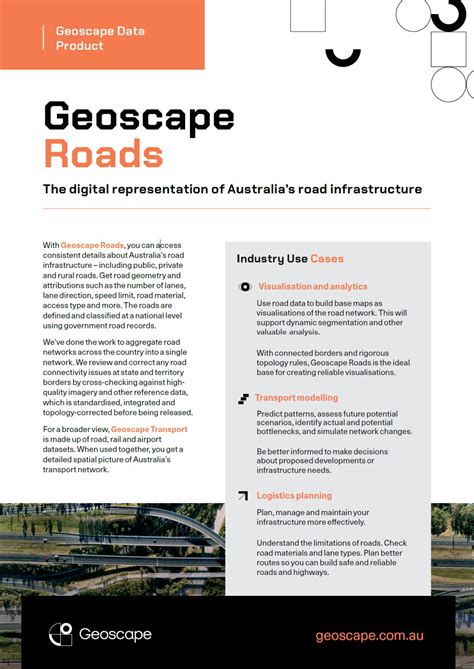 geoscape australia on linkedin geospatial geospatialdata
