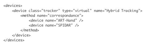 Virtual Device Description Download Scientific Diagram