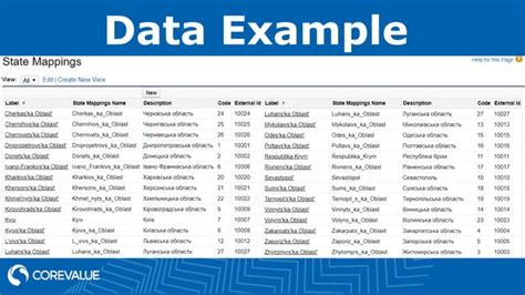 Custom Metadata Records Deployment From Apex Code Ppt