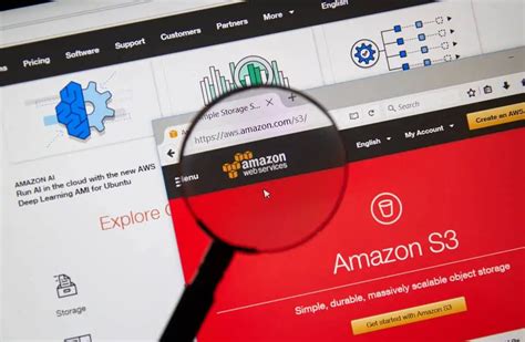The AWS Penetration Testing Best Practices CYBRI