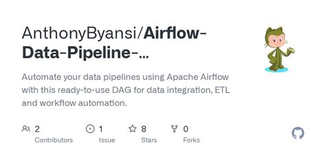 Github Anthonybyansiairflow Data Pipeline Automation Automate Your