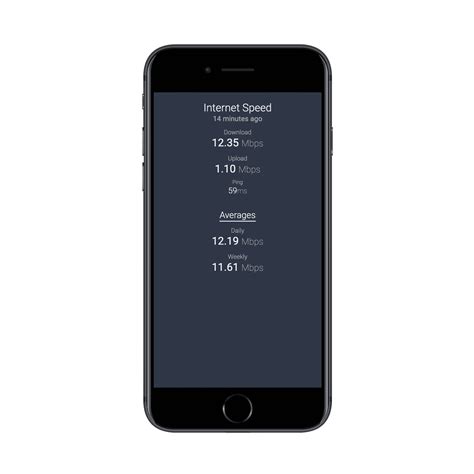 how to turn you raspberry pi into a network speed monitor