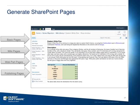 ppt quest notes migrator for sharepoint powerpoint presentation free