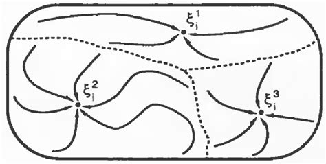 Figure 11 From Memory Storage And Retrieval In Sparsely Connected Balanced Networks Semantic