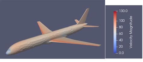 Efficient Design Centaur Software