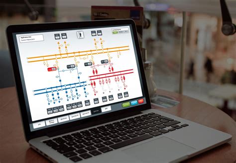 Human Machine Interface Scada Pitech