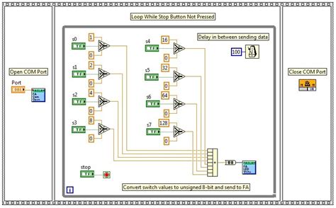Miac With Arduino Matrix Blog