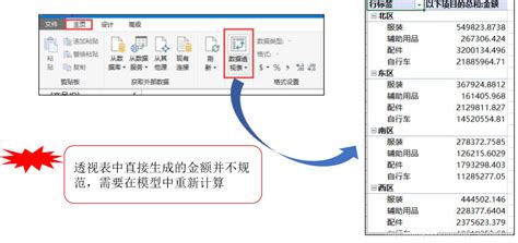power pivot操作案例 power pivot 数据视图如何变成csv csdn博客