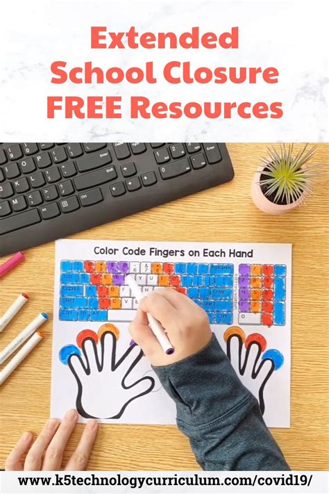 Free Resource Library Artofit