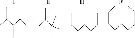 Solved Which Molecule Has The Highest Boiling Point Chegg