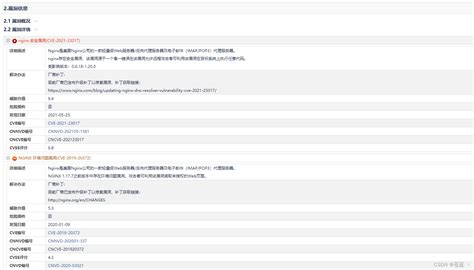 nginx平滑升级解决 nginx 安全漏洞 cve 2021 23017 和nginx 环境问题漏洞 cve 2019 20372 csdn博客