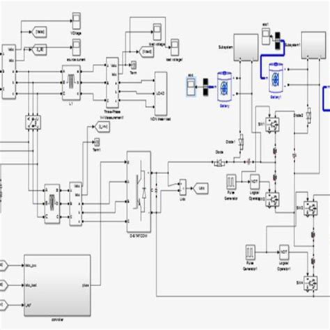 Schematic Diagram Of Selective Switch Count Mlc Inverter Simulation