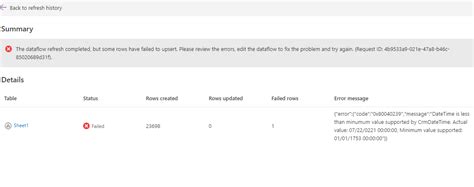 Dataflow Not Refreshing Power Platform Community