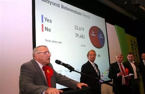 Election 2012 Coventry Votes No To Elected Mayor In Referendum