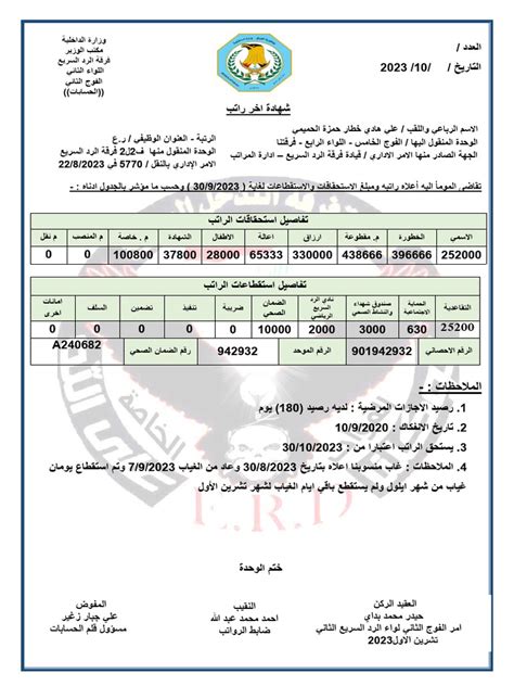 علي هادي خطار شهادة آخر راتب Pdf