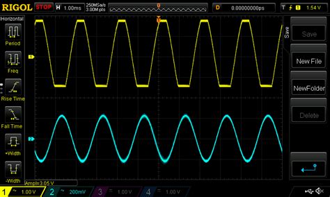 Voltage Clipping Operational Amplifier Output Is Asymmetrically Clipped Electrical