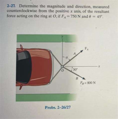 solved 2 27 determine the magnitude and direction measured