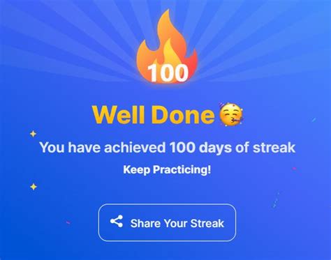 100daysofcodingchallenge Jayanth Varma