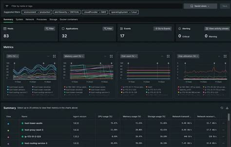 collect data about your system infrastructure new relic documentation
