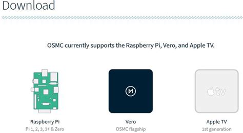 Streaming Amazon Prime Video On Raspberry Pi