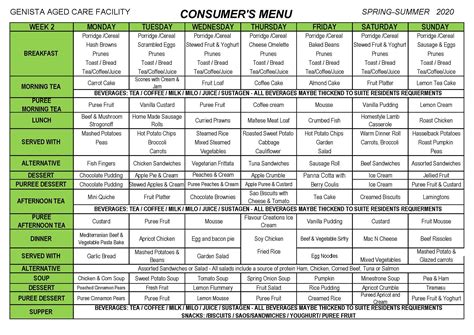 Our Menu — Genista Nursing Home