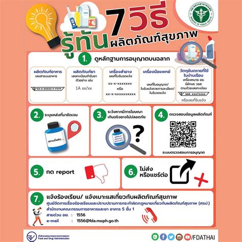 [fdathai] 7 วิธี รู้ทันผลิตภัณฑ์สุขภาพ เพื่อให้ผู้บริโภคสามารถเลือกซื้อ เลือกใช้ได้อย่างถูกต้อง