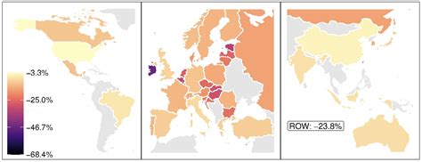 Decoupling From Global Value Chains Cepr