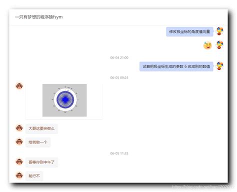 【matlab】极坐标绘图 polar chart 极坐标图 matlab 绘图问题 1 matlab 极坐标图 csdn博客