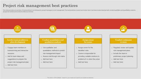 Project Risk Management Best Practices Ppt Powerpoint Presentation File Icon Pdf