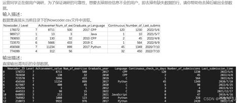 数据分析 Pandas 200道练习题 进阶篇（3）pandas 刷题 Csdn博客