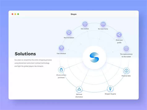 Slider Animation Designs Themes Templates And Downloadable Graphic