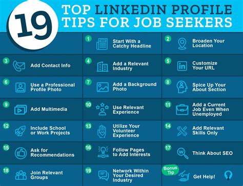 Linkedin Profile Picture Tips