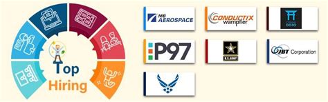 Protractor Course Online Protractor Certification Qtsinfo