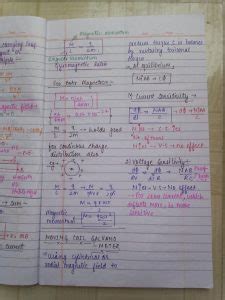 How To Make Physics Formula Sheet For NEET Download Formula Copy