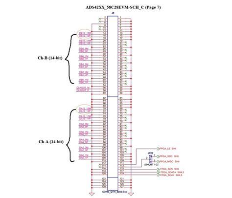 ADS4222EVM Schematic For EVM Board Data Converters Forum Data Converters TI E2E Support