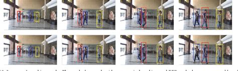 figure 1 from tracking algorithm of multiple pedestrians based on