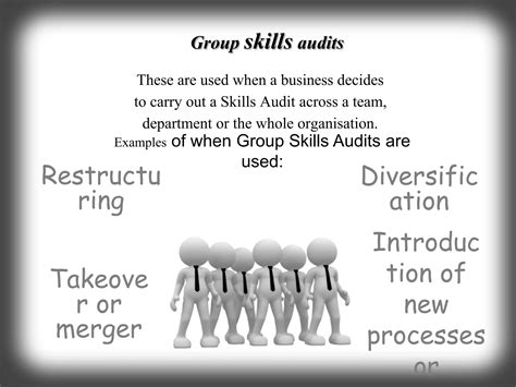 Skills Auditing Importance Types PPT