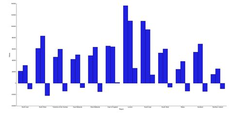 Python Chosing Individual Bar Colours For Seasborn Factorplot Stack