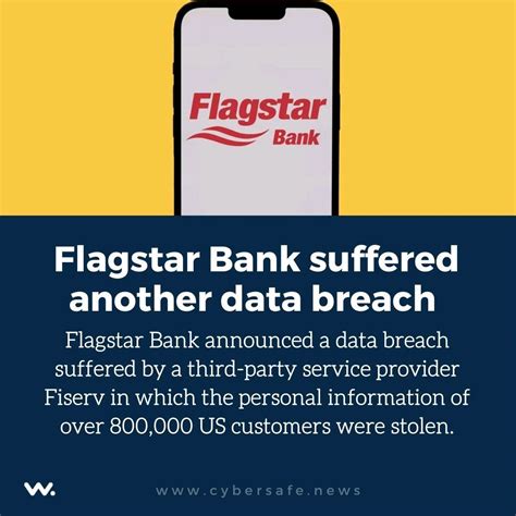 Flagstar Flagstarbank Databreach Flagstardatabreach Cyberattack Itsecurity Cybersecurity