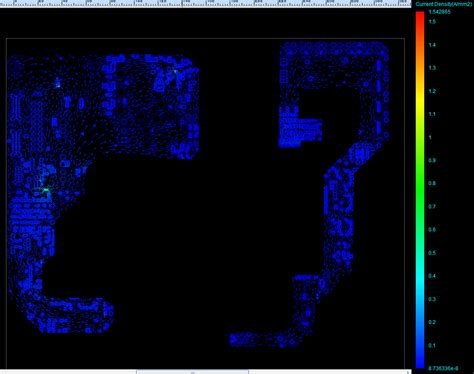 How To Accelerate Your Thermal Aware PI Design Signal And Power Integrity PCB IC Packaging