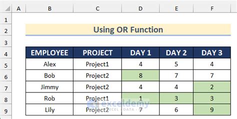 How To Apply Conditional Formatting To Multiple Columns In Excel Easy Methods