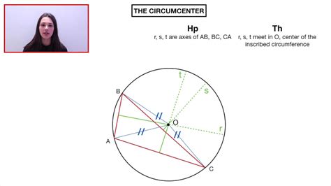 The Circumcenter YouTube